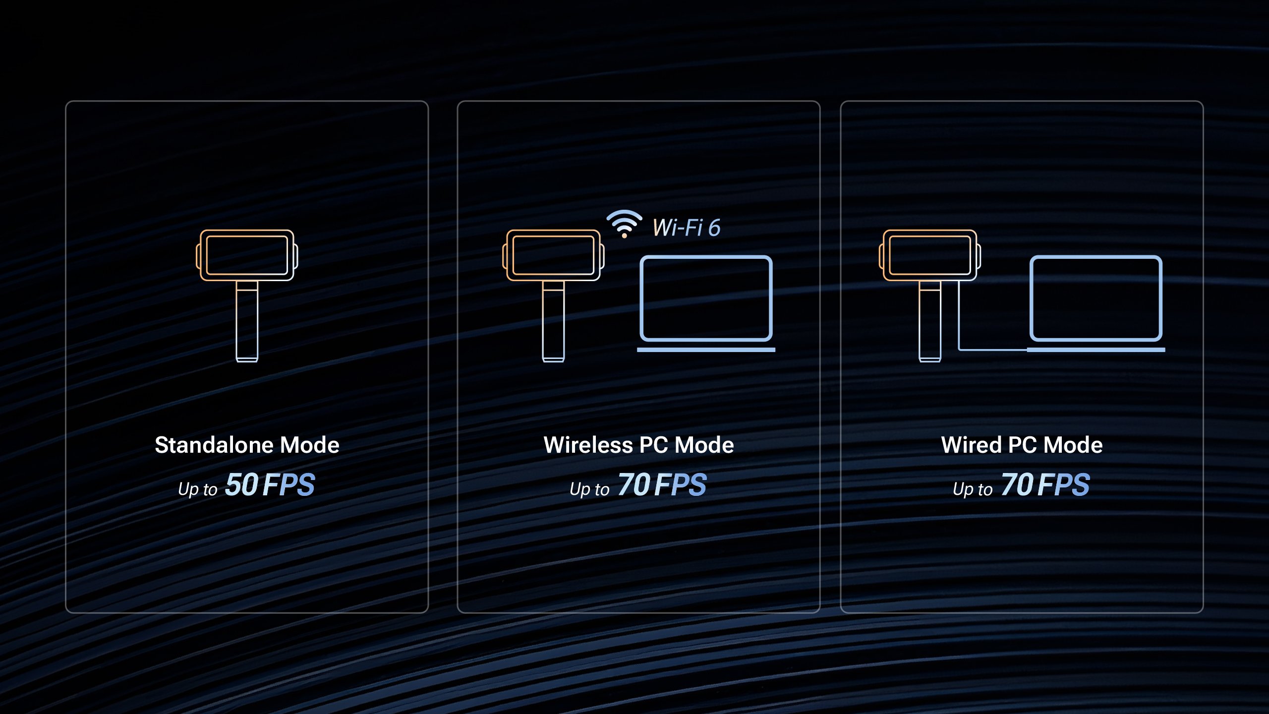 EinScan Rigil: The World’s First Tri-Mode Laser 3D Scanner