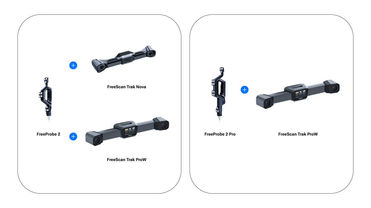 New FreeProbe Series Launched: A Portable Probe Measurement Solution